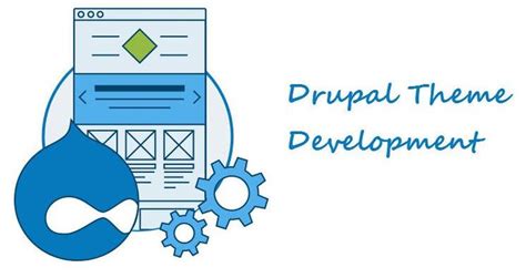 Drupal Development Company Services India Usa Drupal Web
