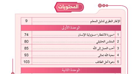 منهج الصف الخامس تربية اسلامية موقع حلك