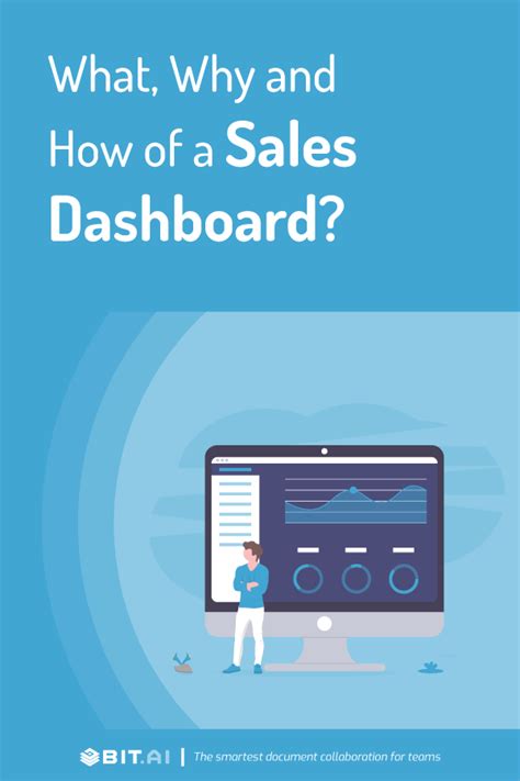How To Skyrocket Your Sales With A Sales Dashboard