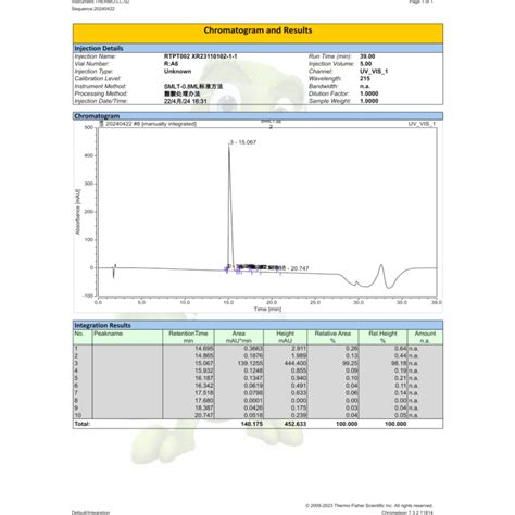 Semaglutide 5 20mg 10 Vial Box 21000 Edge Peptides