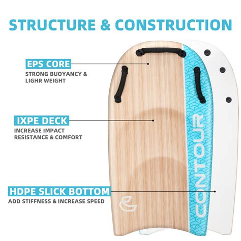 Duoslider 45 Tandem Bodyboard 2 Person Boogie Board Thurso Surf