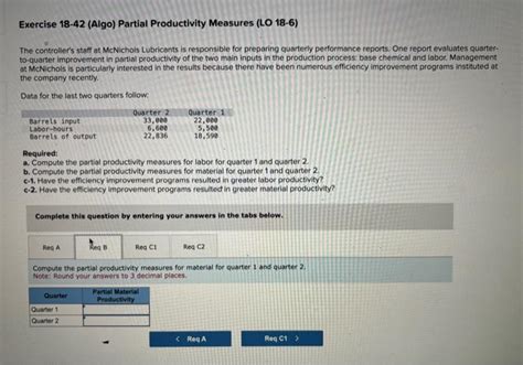 Solved Exercise 18 42 Algo Partial Productivity Measures