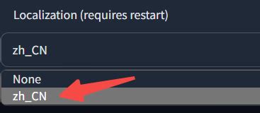 Blogstable Diffusion
