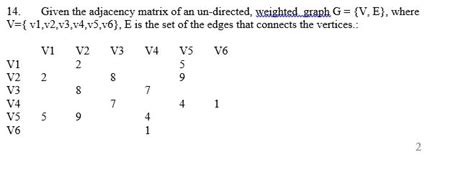 Solved 14 Given The Adjacency Matrix Of An Un Directed