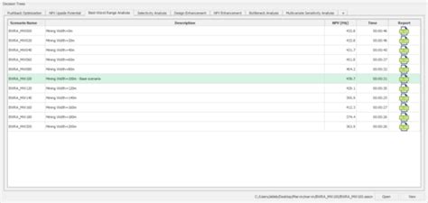 Best Worst Range Analysis Miningmath