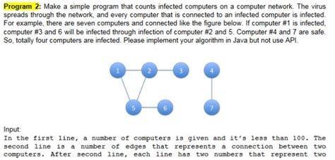 Solved Program 2 Make A Simple Program That Counts Infected