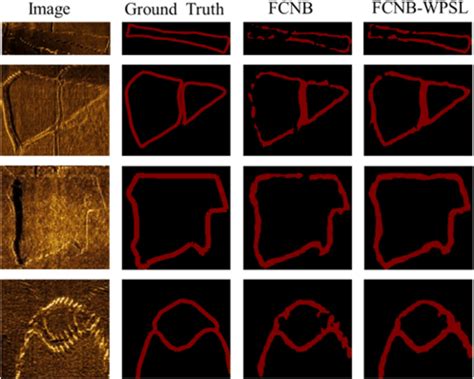 Seabed Terrain Feature Extraction Results Of Fcnb And Fcnb Wpsl