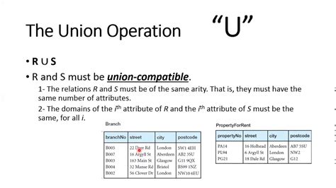 Database Lecture 4 Youtube