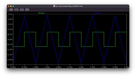 Performing Mathematical Operations With Op Amps In Ltspice Woolsey