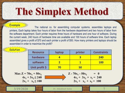 Linear Programming Simplex Method Pptx