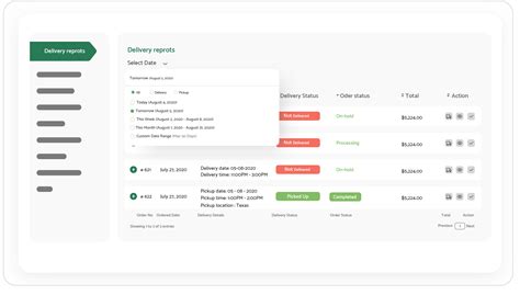 Woocommerce Delivery And Pickup Date Time Coderockz