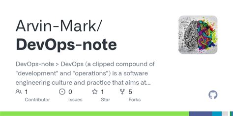 Github Arvin Mark Devops Note Devops Note Devops A Clipped