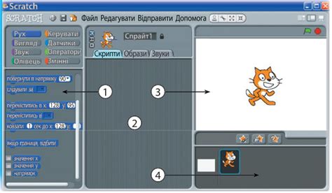 Середовища програмування Scratch Тест з інформатики «На Урок