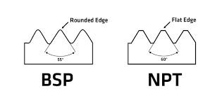 Perbedaan Connection BSP NPT Panduan Lengkap Tentang Penggunaan Dan Kelebihan PT Nihona Perkasa