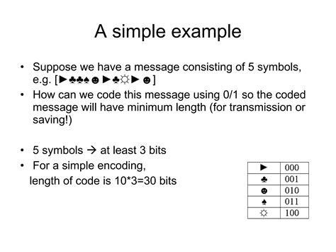 Huffman Coding Ppt Programming Languages Computing