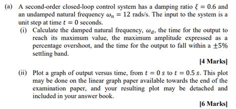 solved a a second order closed loop control system has a