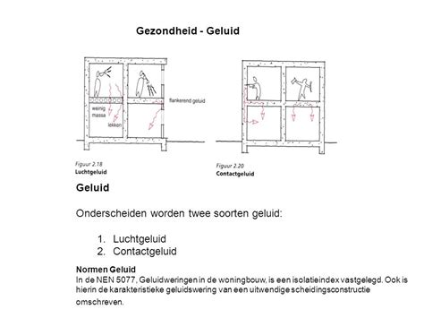 Constructief Ontwerpen Les Ppt Download