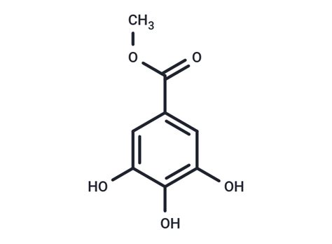 Methyl Gallate Reverse Transcriptase Hiv Protease Targetmol