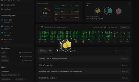 Shruti Rani On Linkedin 🚀 Celebrating 100 Days Of Coding 🎉 This