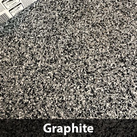 Flake Floor Coatings Closet Art