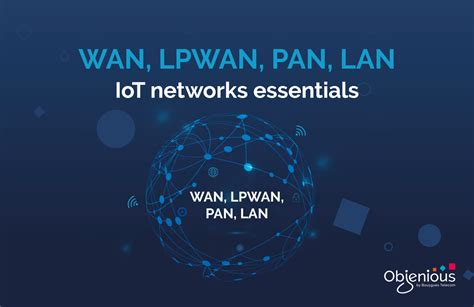 Iot Networks A Comparison Of Different Protocols