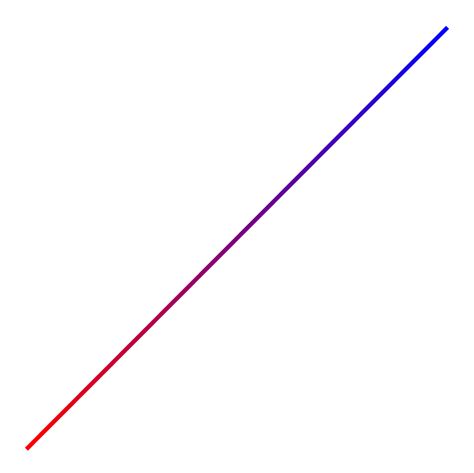 Metafun Is It Possible To Use Shades With Draw Macros Tex Latex