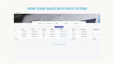 Utm Mogul Utm Tracker A Utm Tracking Software To Monitor Your