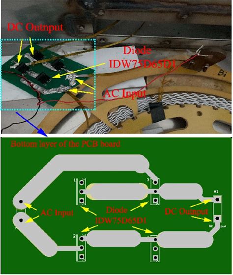 Rectifier Bridge Used In This Paper Download Scientific Diagram