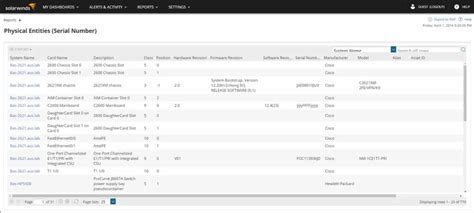 Best Network Inventory Tools Updated Paid Free
