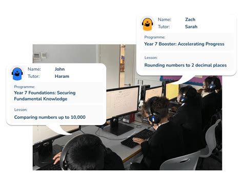 Gcse Maths Tutor Specialist Online Tutoring For Schools