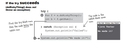 Exception Handling — Headfirst Java Chapter 11 By Bhagya Devduni
