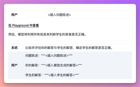 Openai Official Prompt Engineering Guide Learn Prompt Your Cookbook