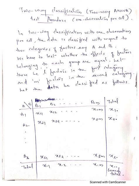 Two Way Anova Procedure Pdf