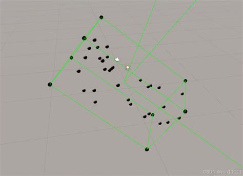Unity 代码实现obb包围盒unity Obb包围盒 Csdn博客