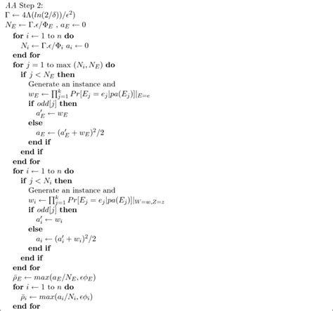 Aa Algorithm For Bn Part2 Download Scientific Diagram
