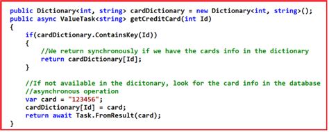 Valuetask In C With Examples Dot Net Tutorials