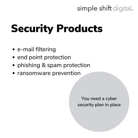 How Email Security Can Protect Your Business From Phishing Simple Shift Digital Posted On The