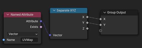 Python Is There A Way To Automatically Repeat A Uv Horizontally But Clamp It Vertically