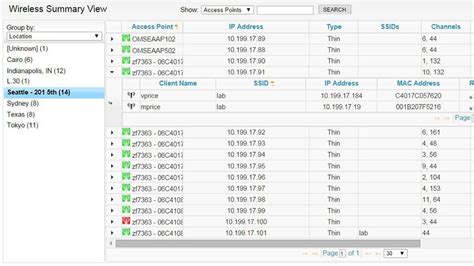 Solarwinds Npm Network Performance Monitor Review Updated 2023 Eu Vietnam Business