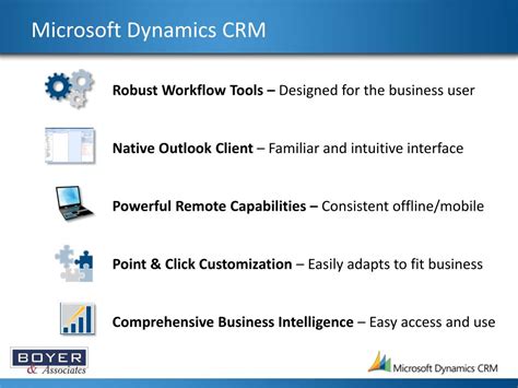 Ppt Extending Dynamics Gp With Dynamics Crm Powerpoint Presentation Free Download Id6101462