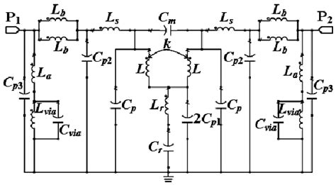 Lumped Equivalent Model Of Proposed Bpf Download Scientific Diagram