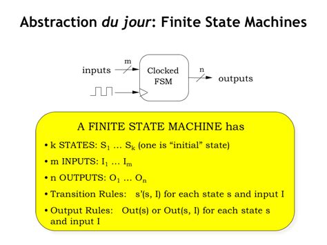 Slide04 Png Computation Structures Electrical Engineering And Computer Science MIT