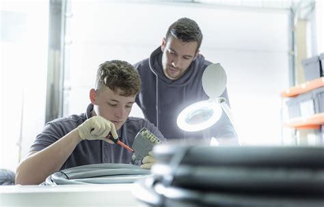 Як знайти роботу без досвіду тренінг для молоді