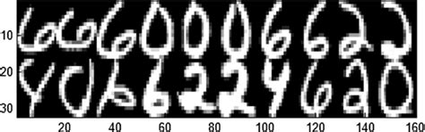 The Usps Handwritten Digit Database Download Scientific Diagram