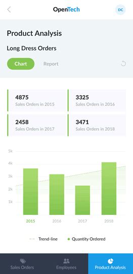 Migrate To Pb Open Program Modernize Your Powerbuilder Architecture And Ui