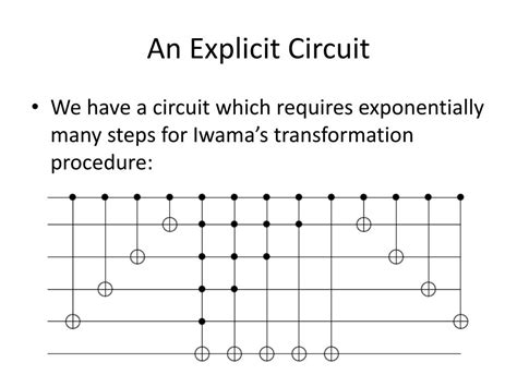 Ppt On The Complexity Of Manipulating Quantum Boolean Circuits