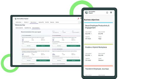 Impact Personalized Value Acceleration Servicenow