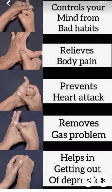 Pin By Mamaqueue On Mudra In 2024 Acupressure Acupressure Treatment