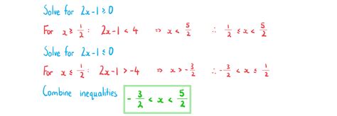 Modulus Equations Ib Maths Aa Revision Notes