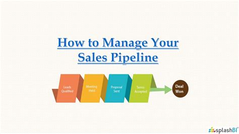 How To Manage Your Sales Pipeline 10 Tips Pptx